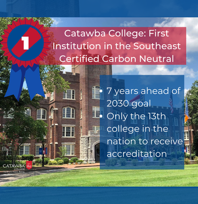 Catawba College